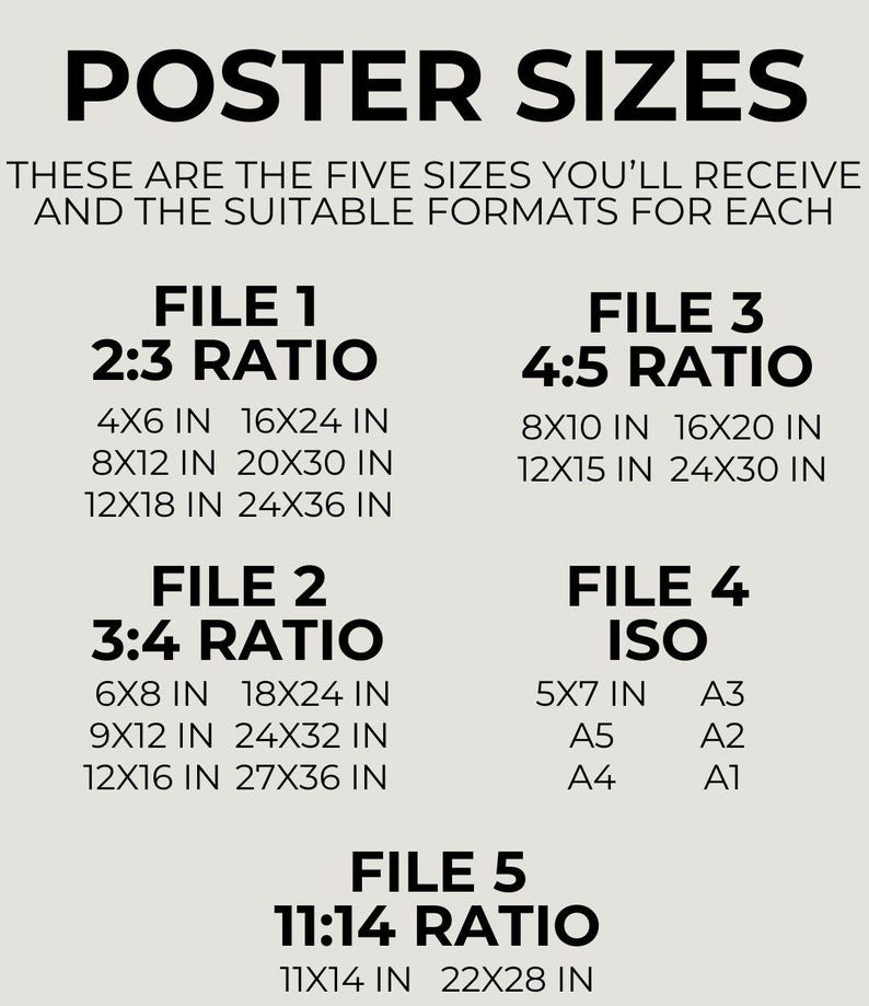 Vintage French Architecture Poster, Antique French Architecture Art ...