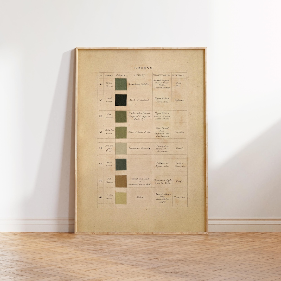 Vintage Colors of Nature Green Poster, Antique Colors of Nature Print ...