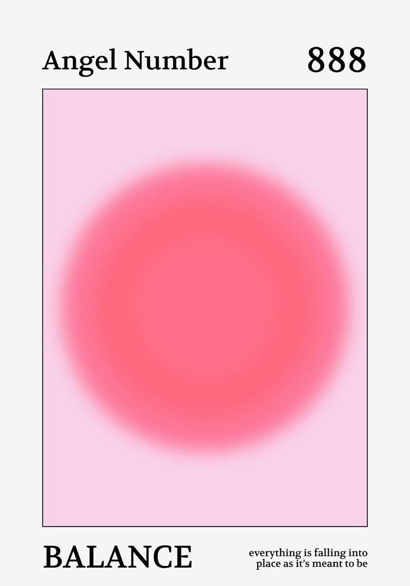 Angel-numbers Wall Poster - Etsy