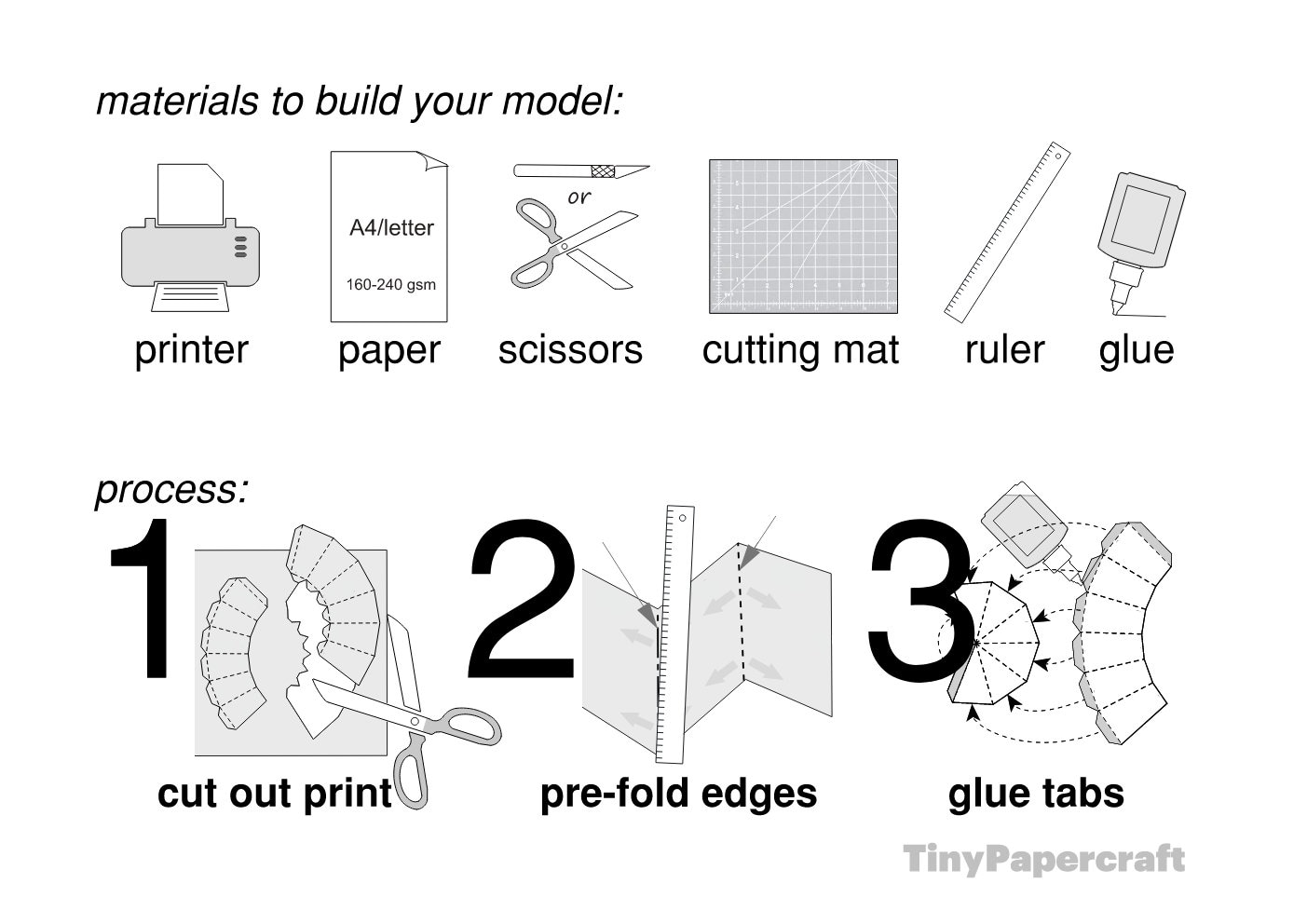 Burj Khalifa Dubai 3d Paper Model Kit. PDF File With Plans to Print ...