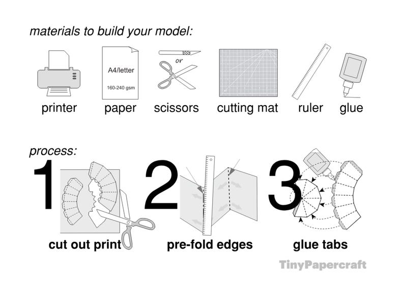 Papercraft Kit Leaning Tower of Pisa Italy 3d Paper Model Crafting PDF ...