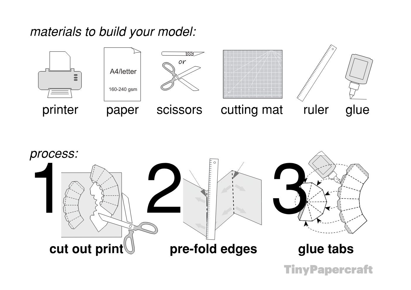 Cessna Papercraft Card Model, PDF Download, With Instructions to Print ...