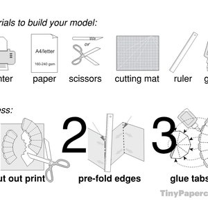 Papercraft Kit B2 Spirit Airplane 3d Paper Model Crafting PDF Plans DIY ...