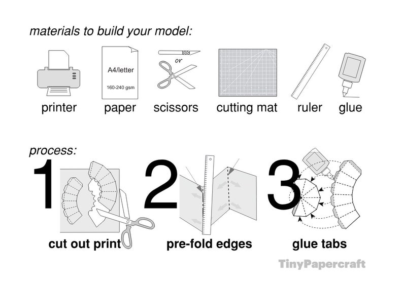 Papercraft Kit Titanic Ship 3d Paper Model Crafting Kit PDF Plans to ...
