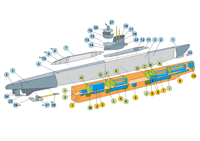 Papercraft Kit Sectional VII-C U-boat Submarine 3d Paper Model Crafting ...