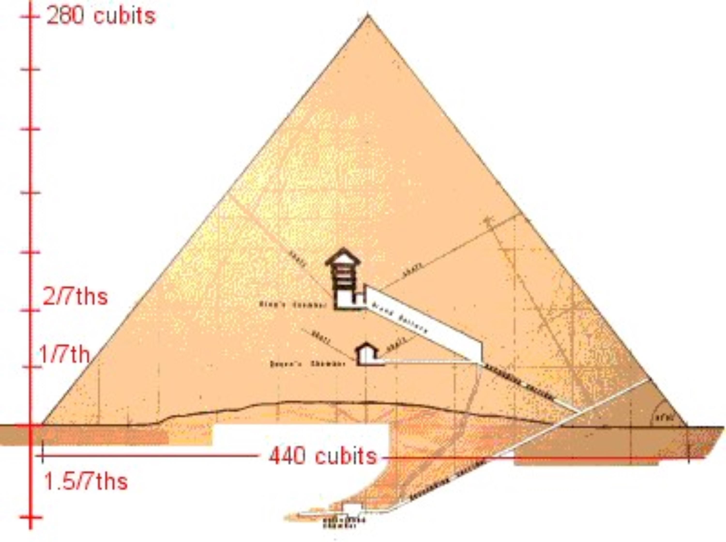 Papercraft Kit Great Pyramid of Giza Khufu 3d Paper Model Crafting Kit ...