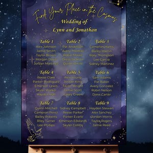 Gold Constellations With Celestial and Galaxy Theme Fully Editable ...