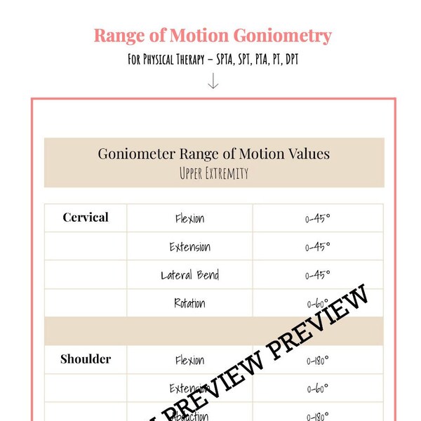 Range of Motion - Etsy