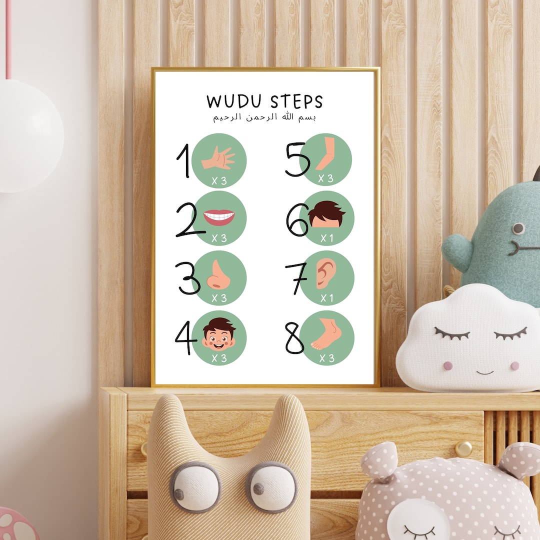 Wudu Guide Step by Step Poster, Nursery Islamic Wall Art, Wudu Steps ...