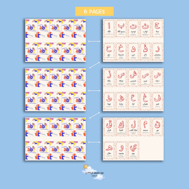 Islamic Alphabet Cards, Arabic Letters for Kids, Educational Muslim ...