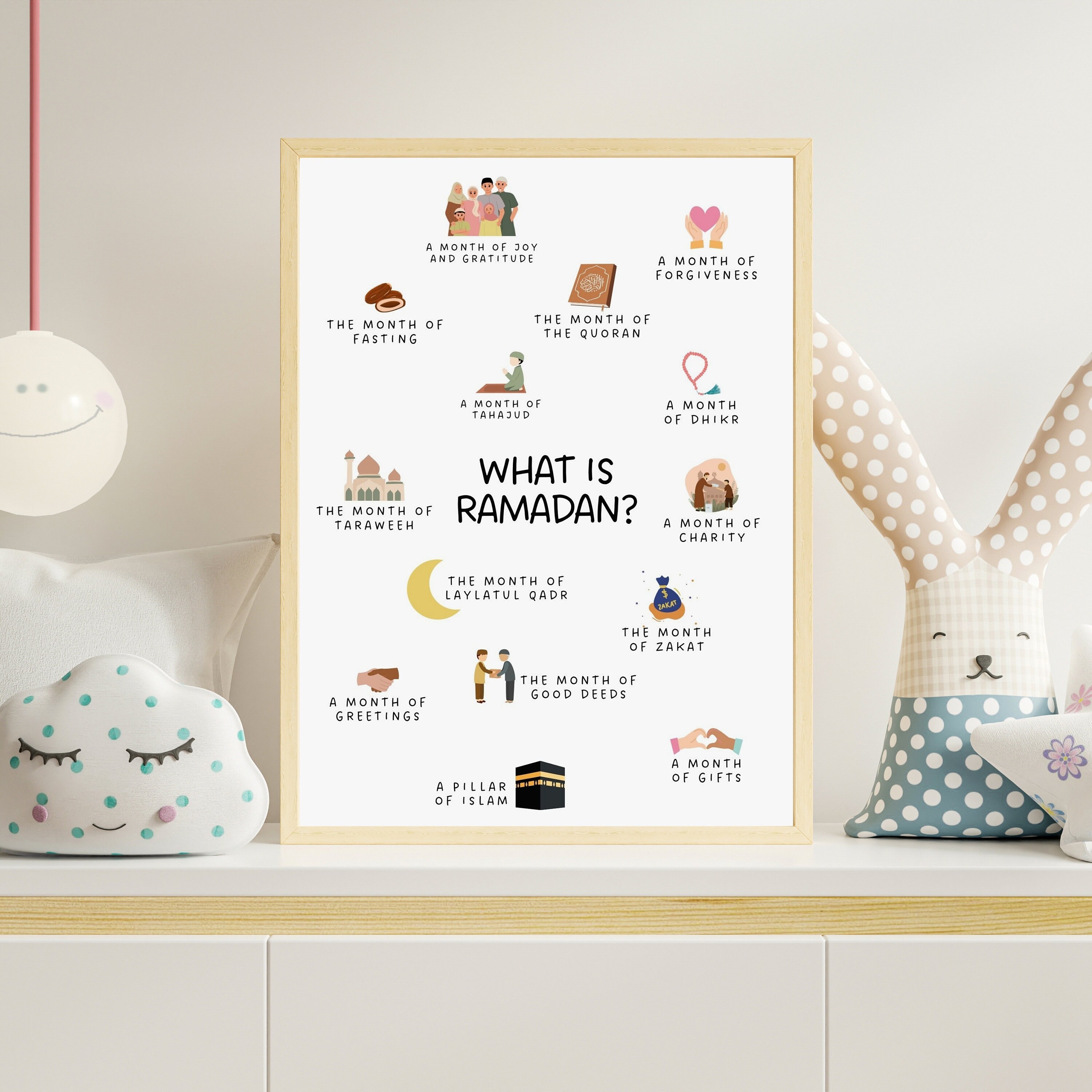 Ramadan Poster for Kids, Ramadan Print, Ramadan Gift, Ramadan Decor ...