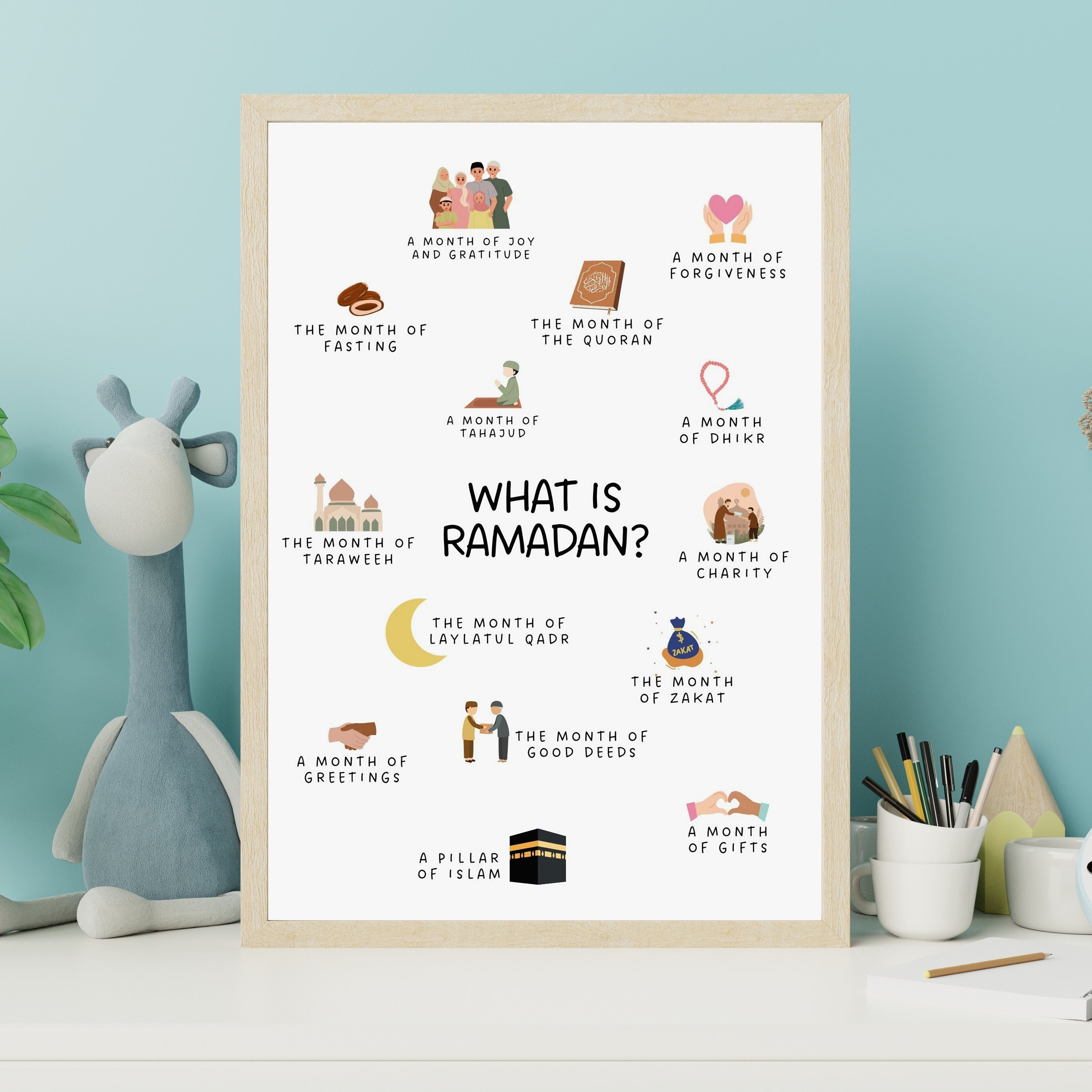 Ramadan Poster for Kids, Ramadan Print, Ramadan Gift, Ramadan Decor ...