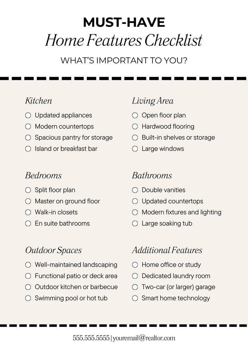 Real Estate Buyer Checklist, Guide & Questionnaire. Getting to Know ...