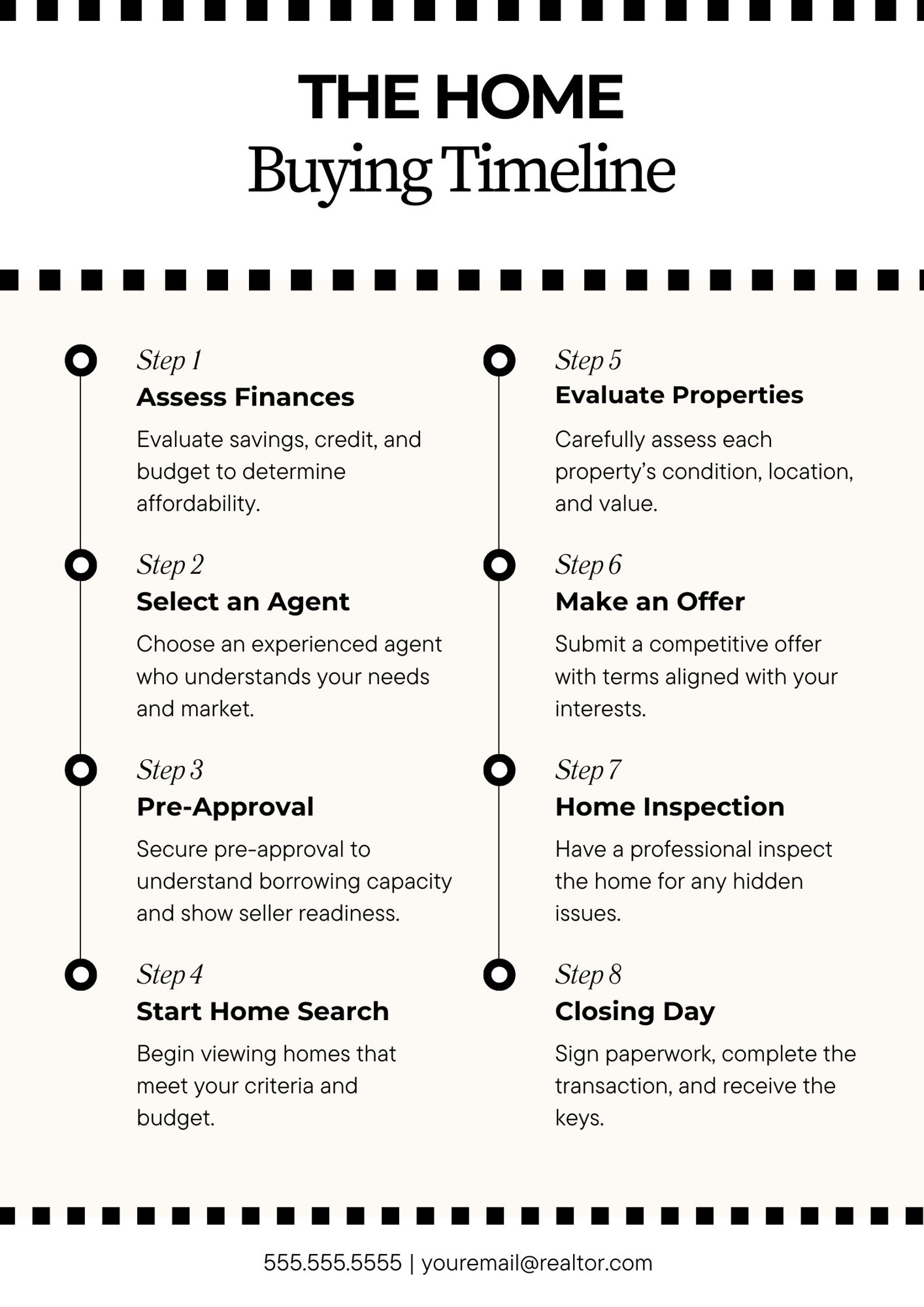 Real Estate Buyer Checklist, Guide & Questionnaire. Getting to Know ...