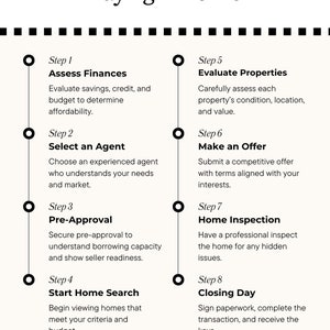 Real Estate Buyer Checklist, Guide & Questionnaire. Getting to Know ...