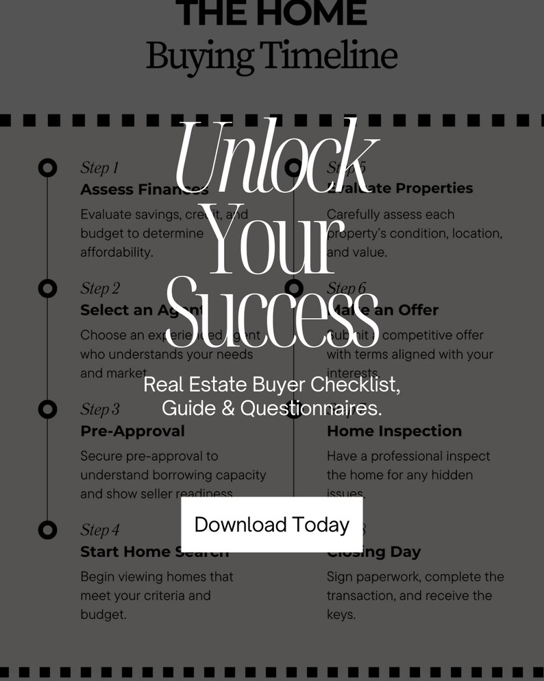 Real Estate Buyer Checklist, Guide & Questionnaire. Getting to Know ...