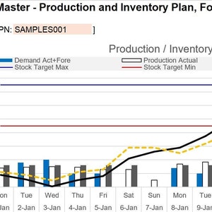 Trackmaster – Visual Production Planner, Intuitive Inventory ...