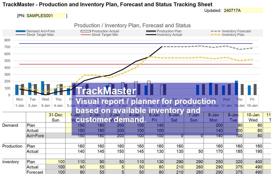 Trackmaster – Visual Production Planner, Intuitive Inventory ...