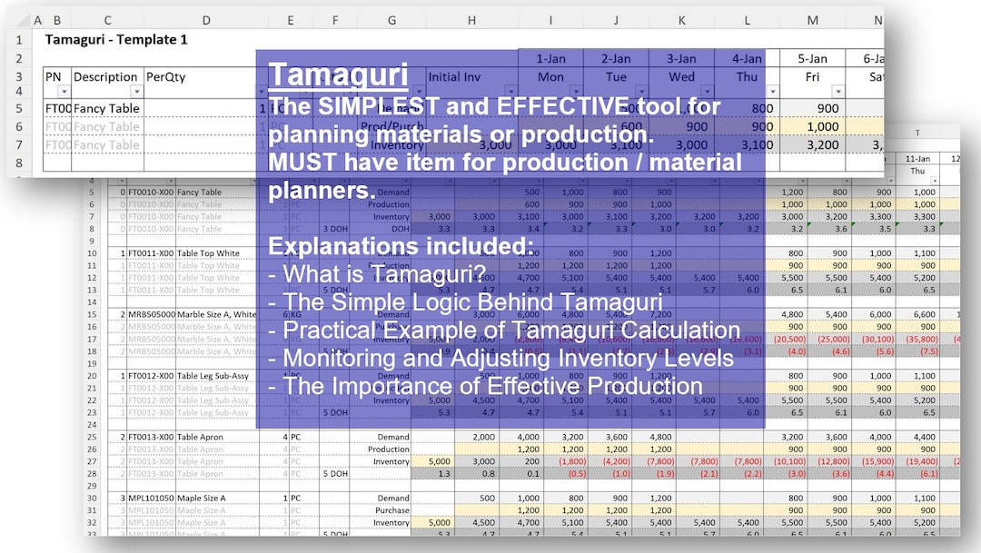 Tamaguri - the Simplest Excel Material / Production Planner - Etsy