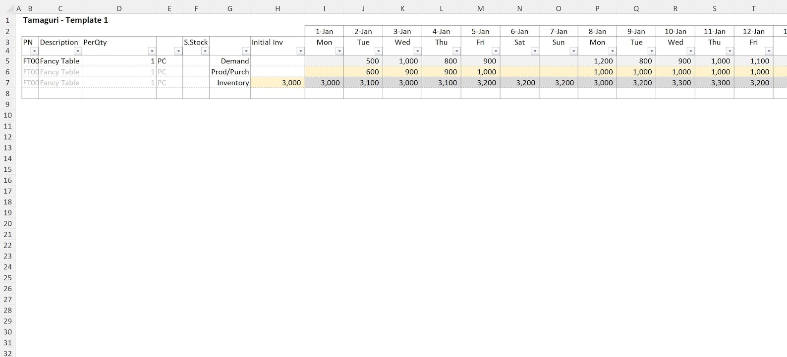 Tamaguri - the Simplest Excel Material / Production Planner - Etsy