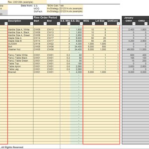 Excel Production & Inventory Toolkit: 5-in-1 Bundle (instant Download ...