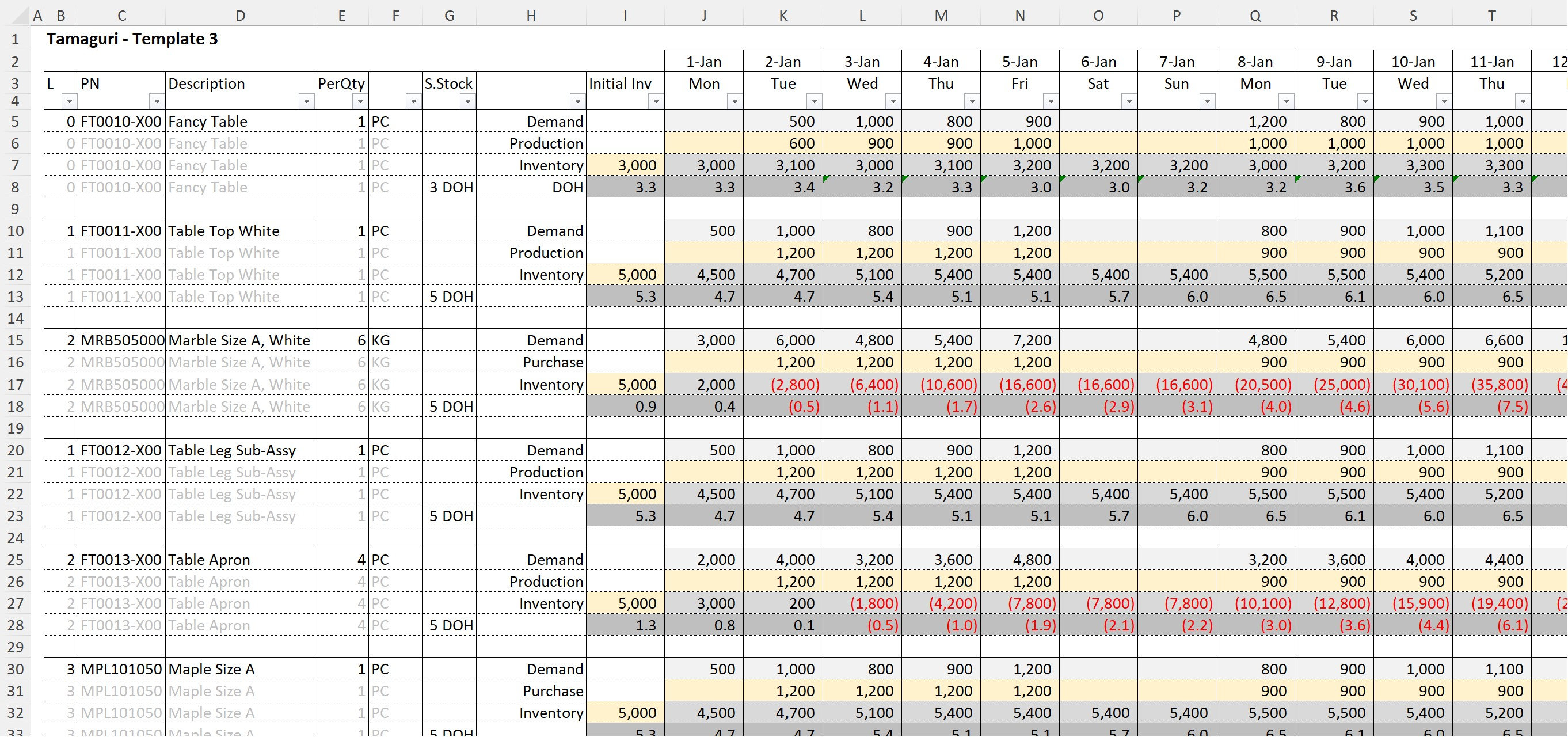 Tamaguri - Simple Excel Mtrl / Prod Planner - Etsy