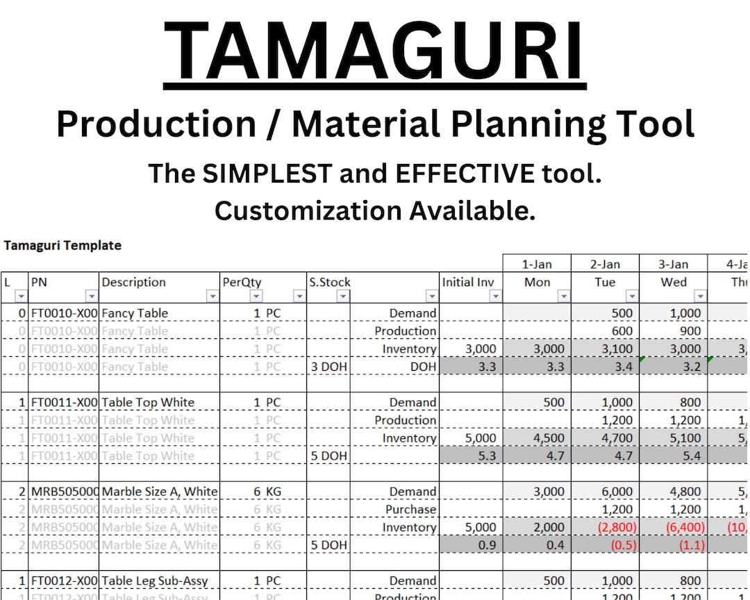 Tamaguri - the Simplest Excel Material / Production Planner - Etsy