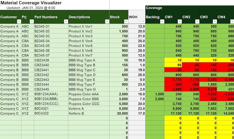 Material Coverage Visualizer – Inventory Management Tool With Color ...