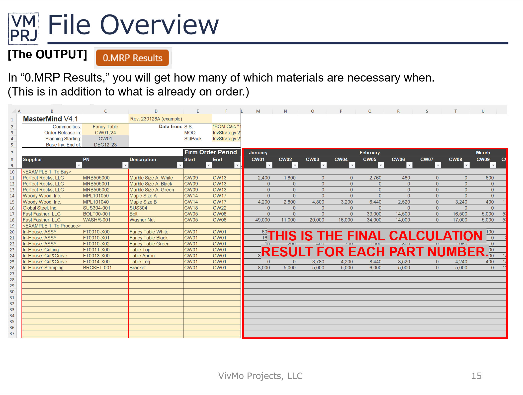 Mastermind – Excel MRP, Efficient Material Planning Template for ...