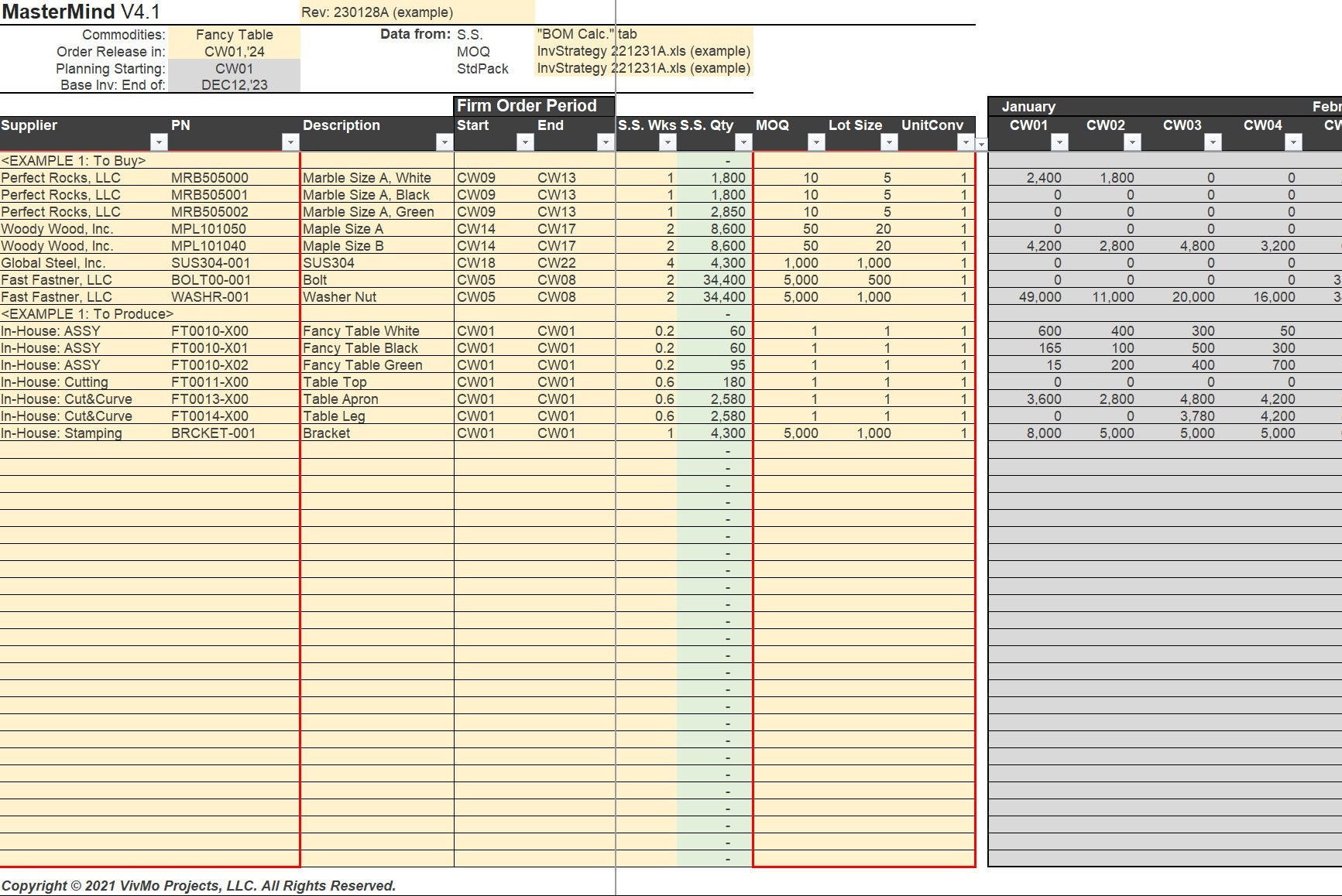 Mastermind – Excel MRP, Efficient Material Planning Template for ...