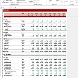 Discounted Cash Flow (DCF) Financial Model | Valuation Template - Etsy