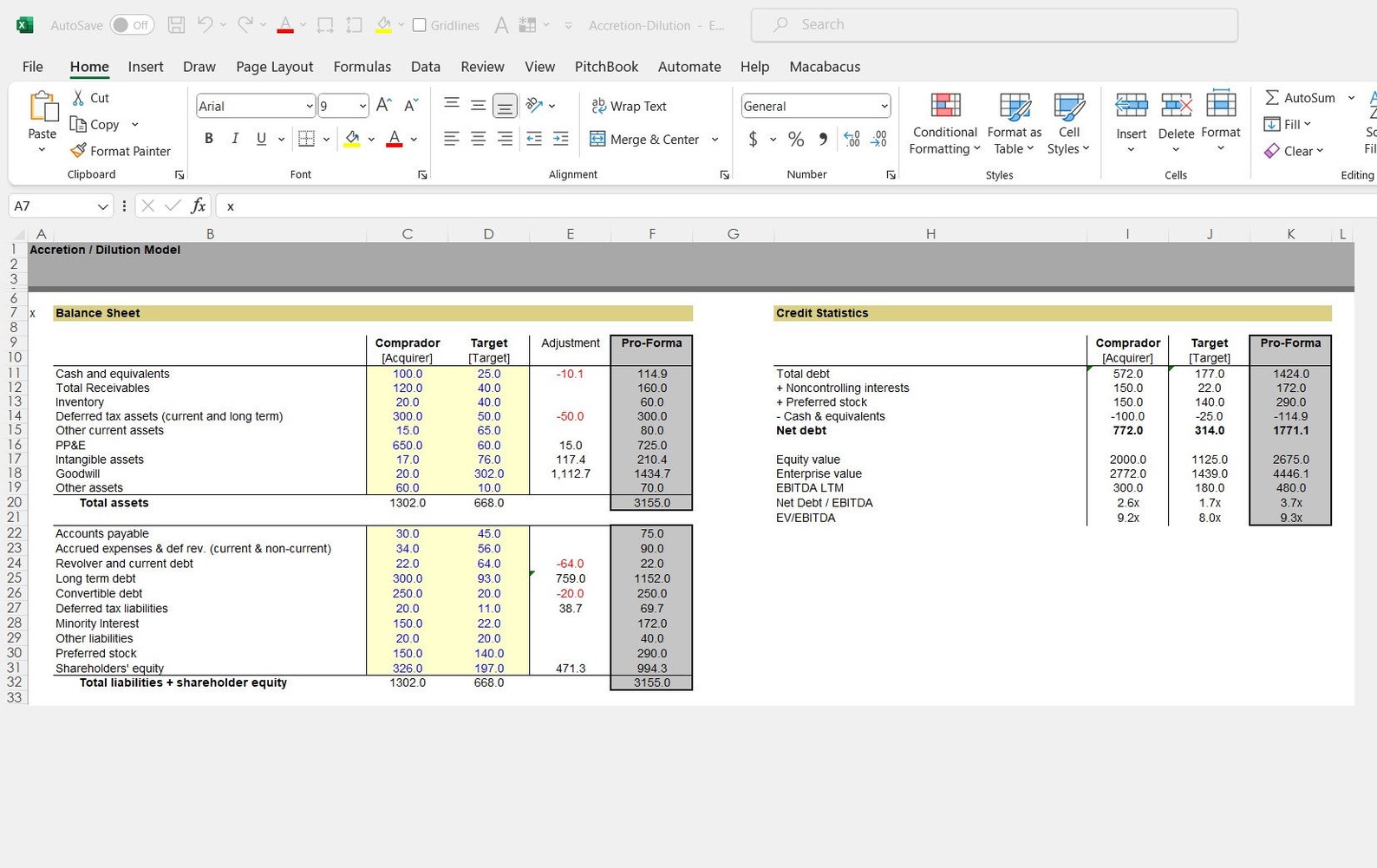 Accretion-dilution Financial Model | Excel Template - Etsy