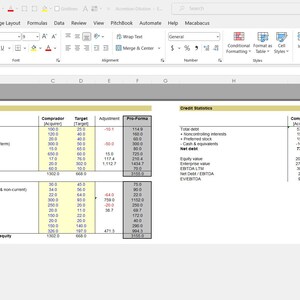 Accretion-dilution Financial Model | Excel Template - Etsy