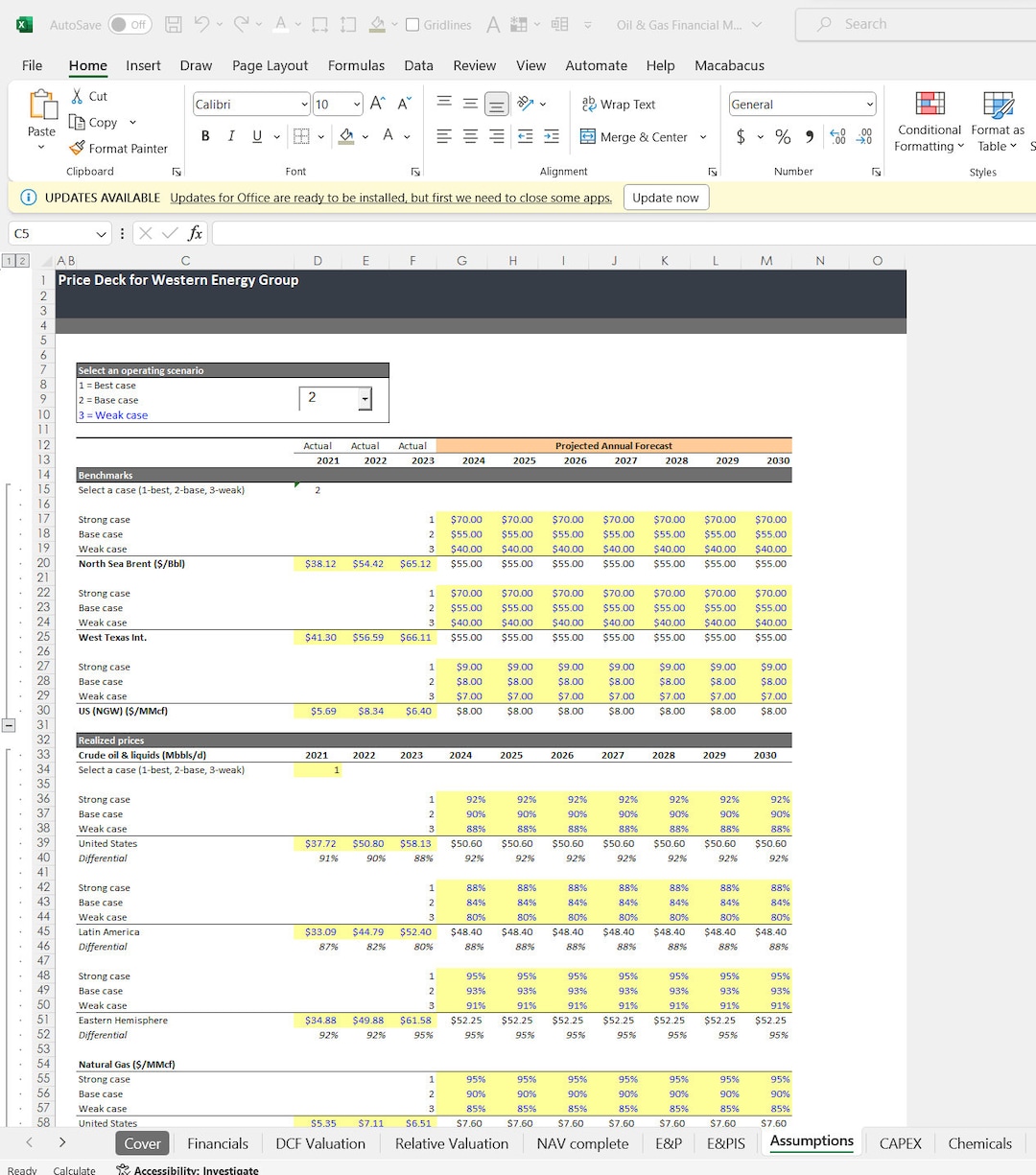 Oil & Gas Company Financial Model | Excel Template - Etsy