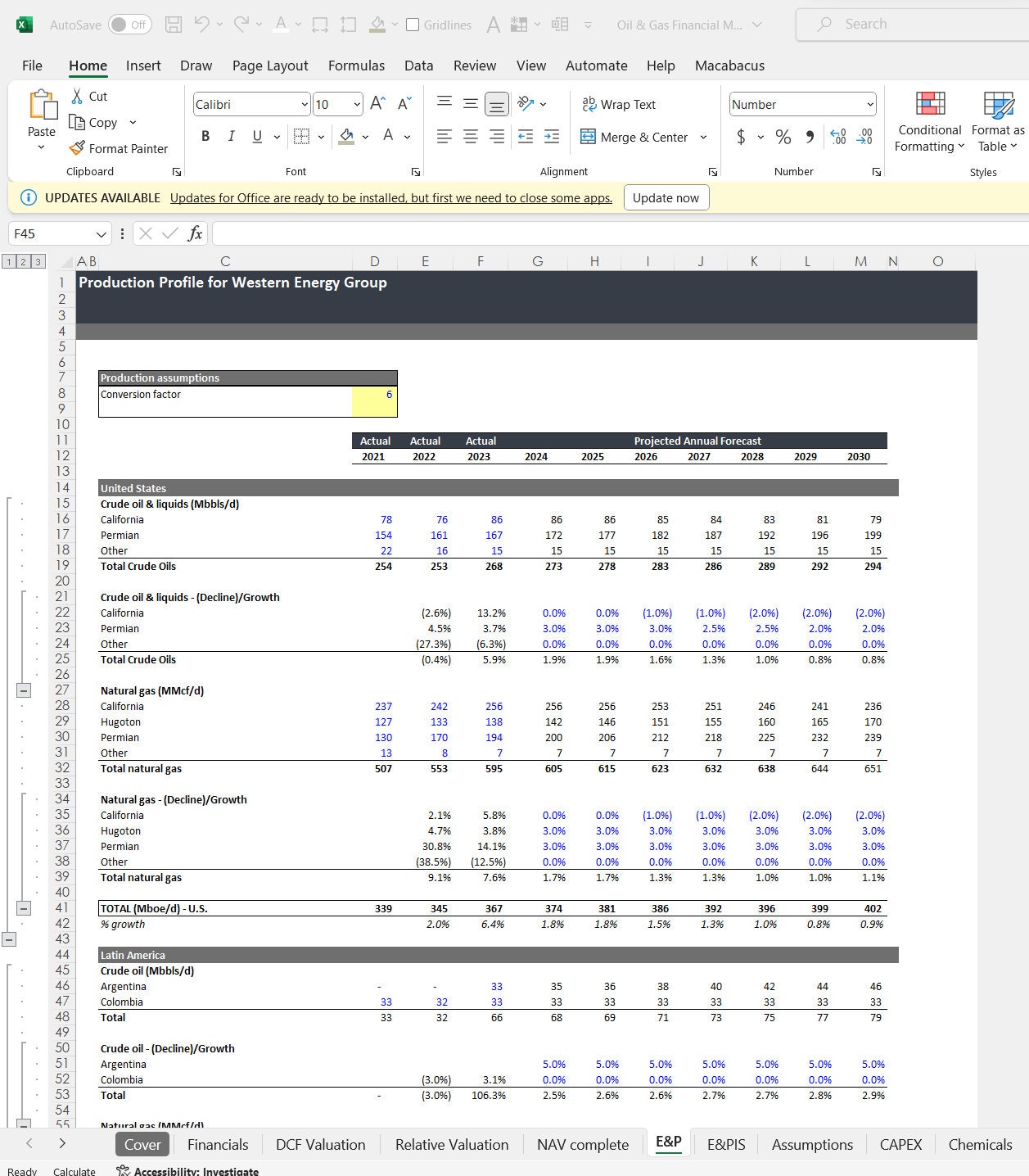 Oil & Gas Company Financial Model | Excel Template - Etsy