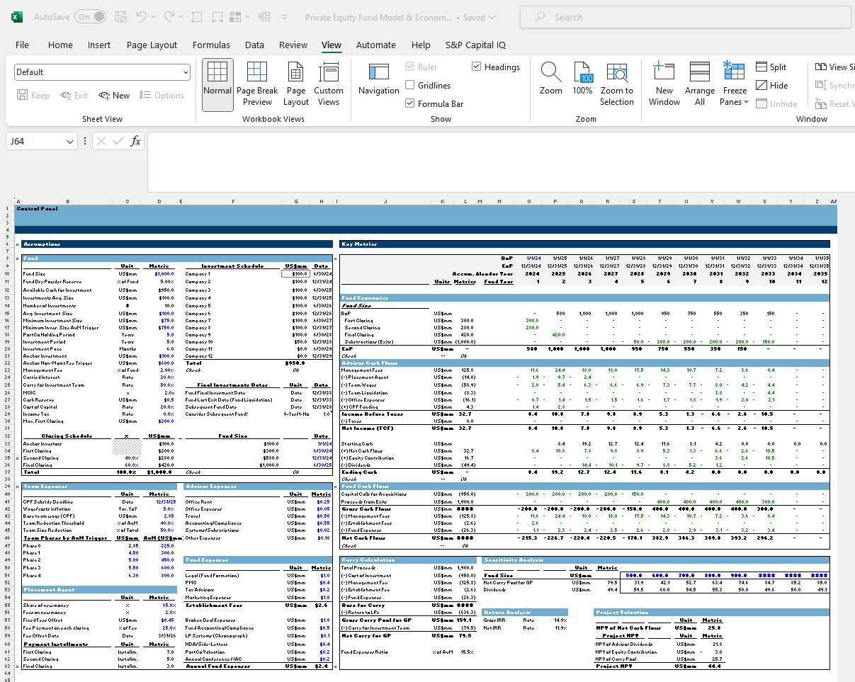 Private Equity Financial Model & Economics | Excel Template - Etsy