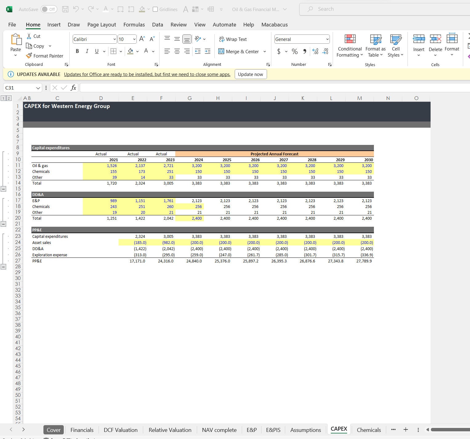 Oil & Gas Company Financial Model | Excel Template - Etsy