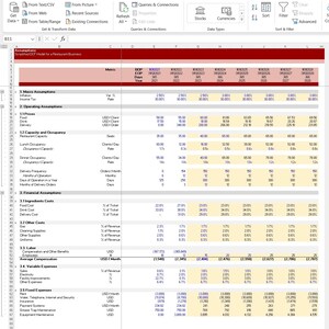 Discounted Cash Flow (DCF) Financial Model | Valuation Template - Etsy