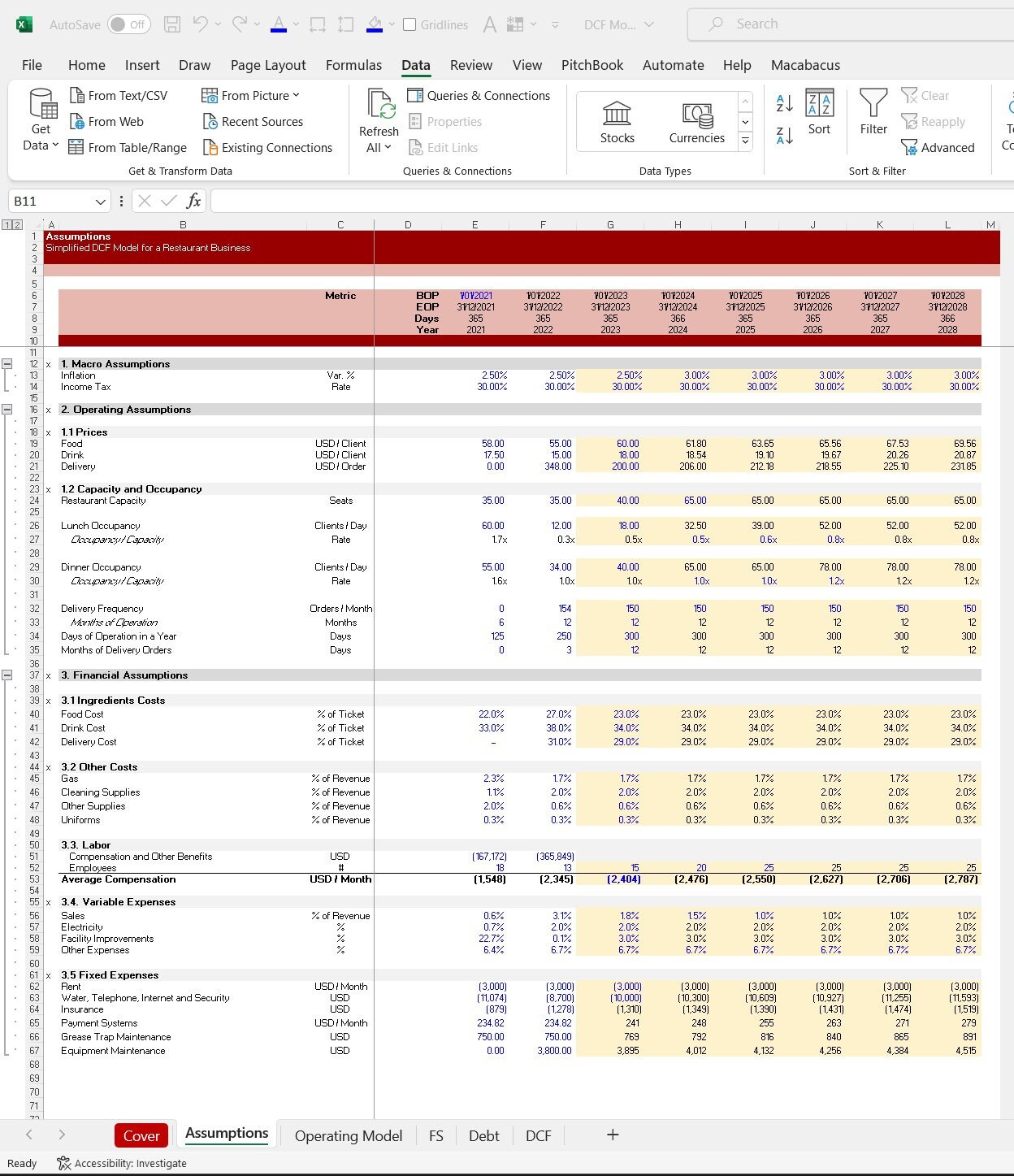 Discounted Cash Flow (DCF) Financial Model | Valuation Template - Etsy