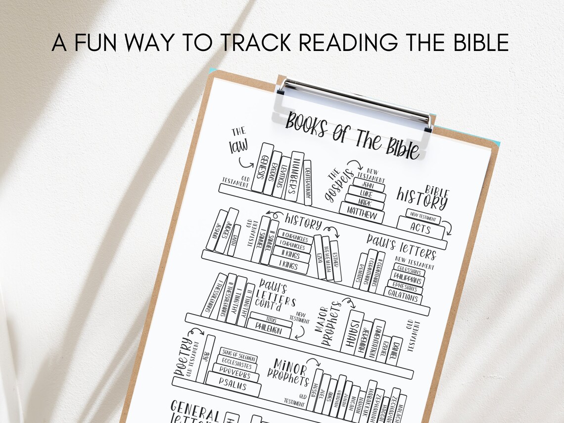 Bible Bookshelf Coloring Printable | Bible Reading Tracker | Bible Book ...