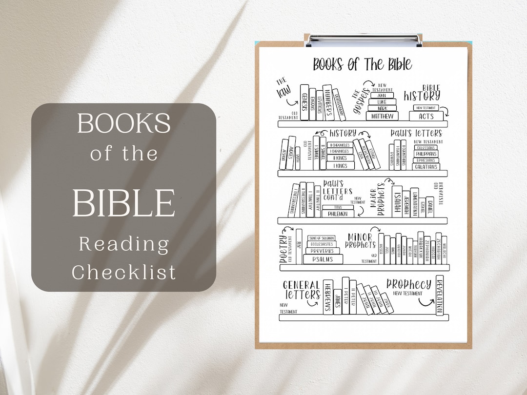 Bible Bookshelf Coloring Printable | Bible Reading Tracker | Bible Book ...