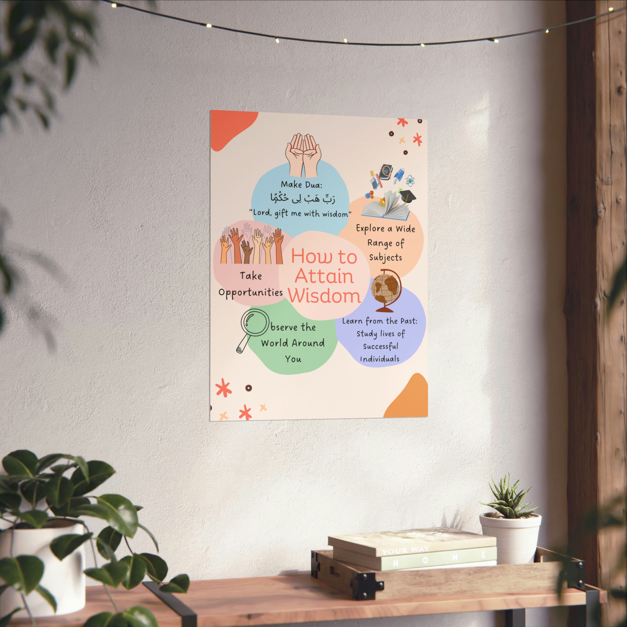 How to Attain Wisdom Poster, Islamic Educational Print, Muslim Kids ...