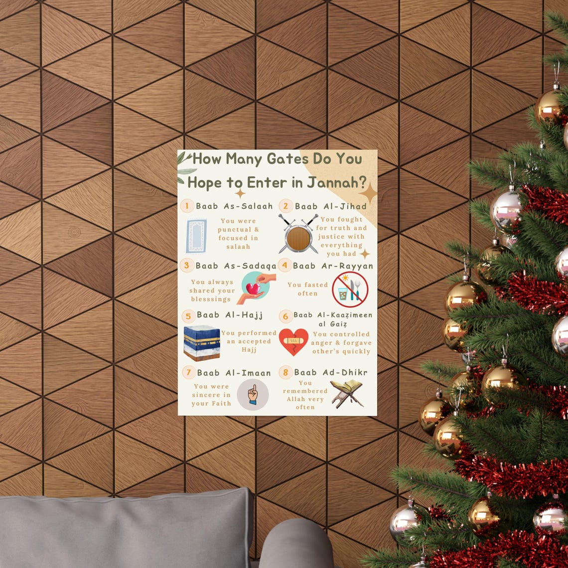 8 Gates of Jannah Poster 18 X 24", Islamic Educational Print, Muslim ...