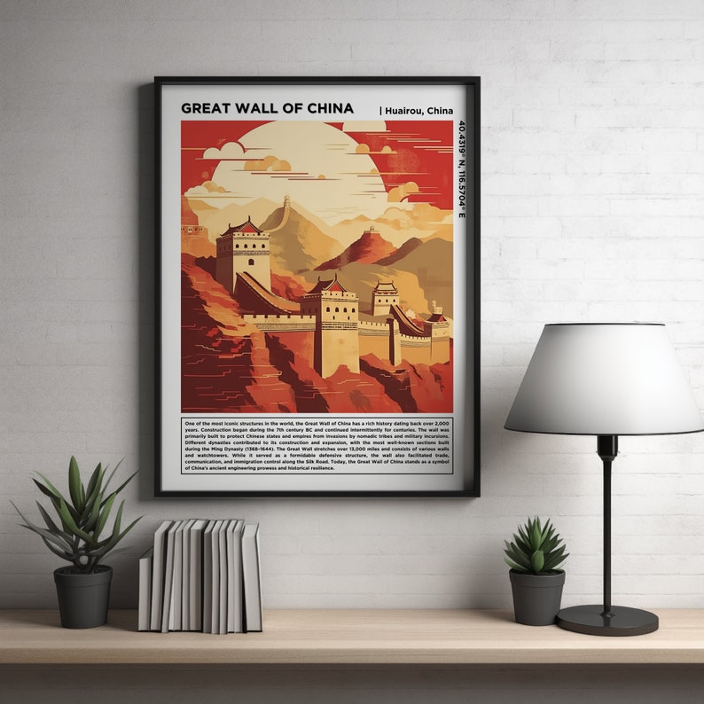 Colorful Infographic China Wall Travel Poster Print - Etsy