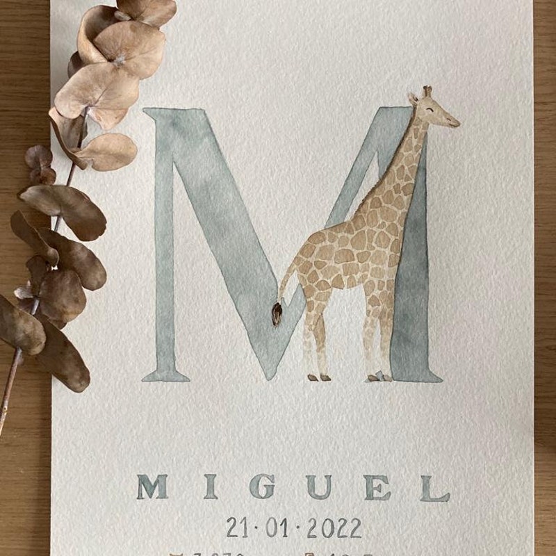 Painted Initials - Etsy