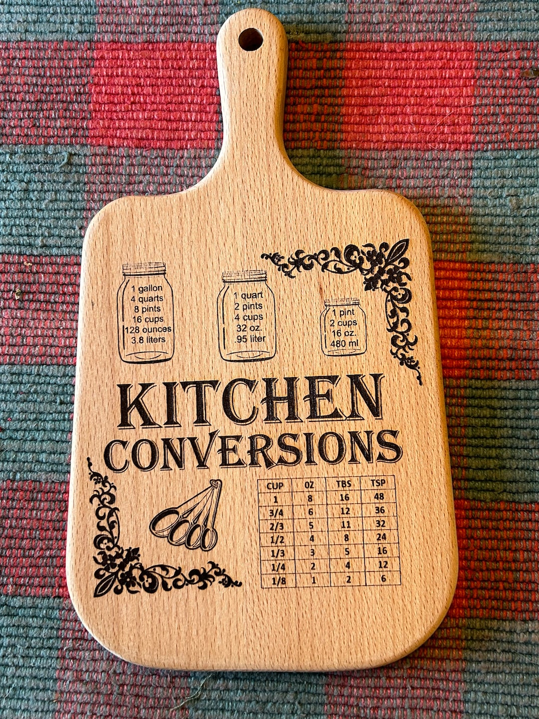 Wooden Kitchen Conversion Cutting Board - Etsy