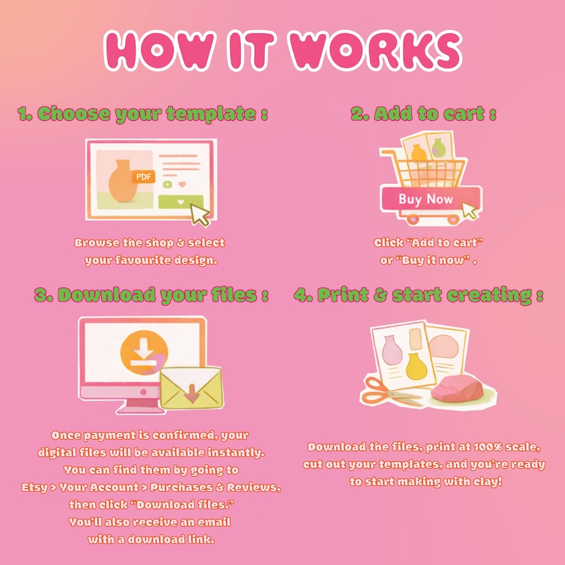 Pottery Infinity Loop Plate Template: DIY Ceramics (digital Download ...