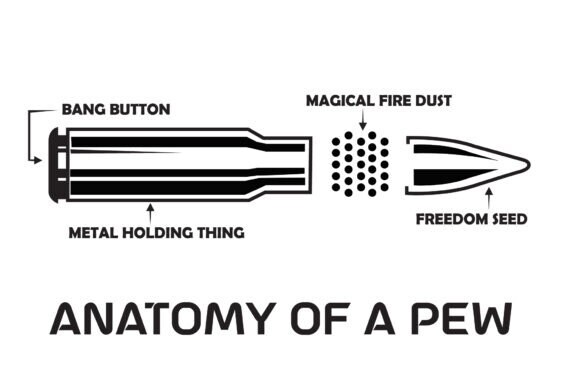 Anatomy of a Pew Design | PNG SVG EPS | Great for T-shirts, Decals ...