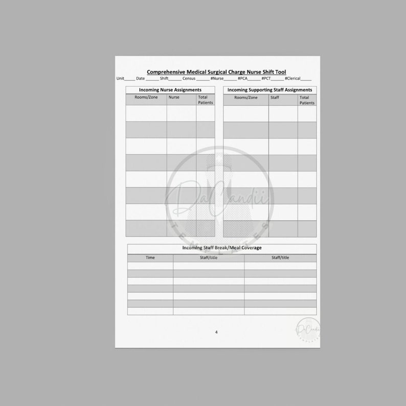 Charge Nurse Assignment Template, Report Sheet, Medical Surgical RN ...