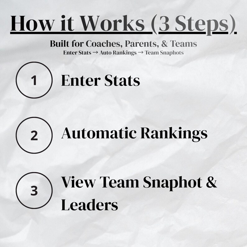 Soccer Team Stat Tracker (excel) – Auto Rankings, Player Stats, Team ...